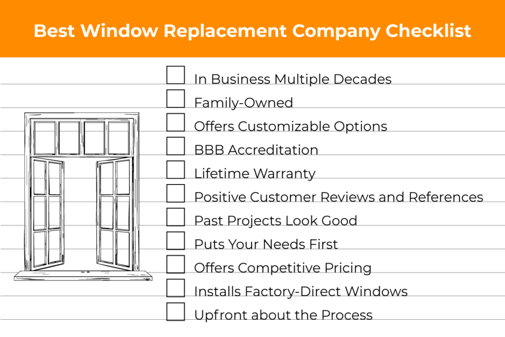 Learn How To Find the Best Window Replacement Company